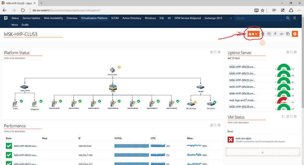 Published dashboard busy - Dashboard Server - SquaredUp Community